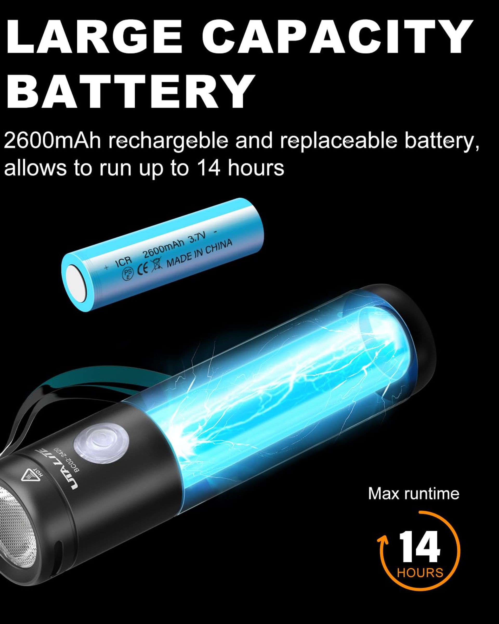 Rechargeable LED Torch 750 Lumen Flashlight 6 Lighting Modes Waterproof 2