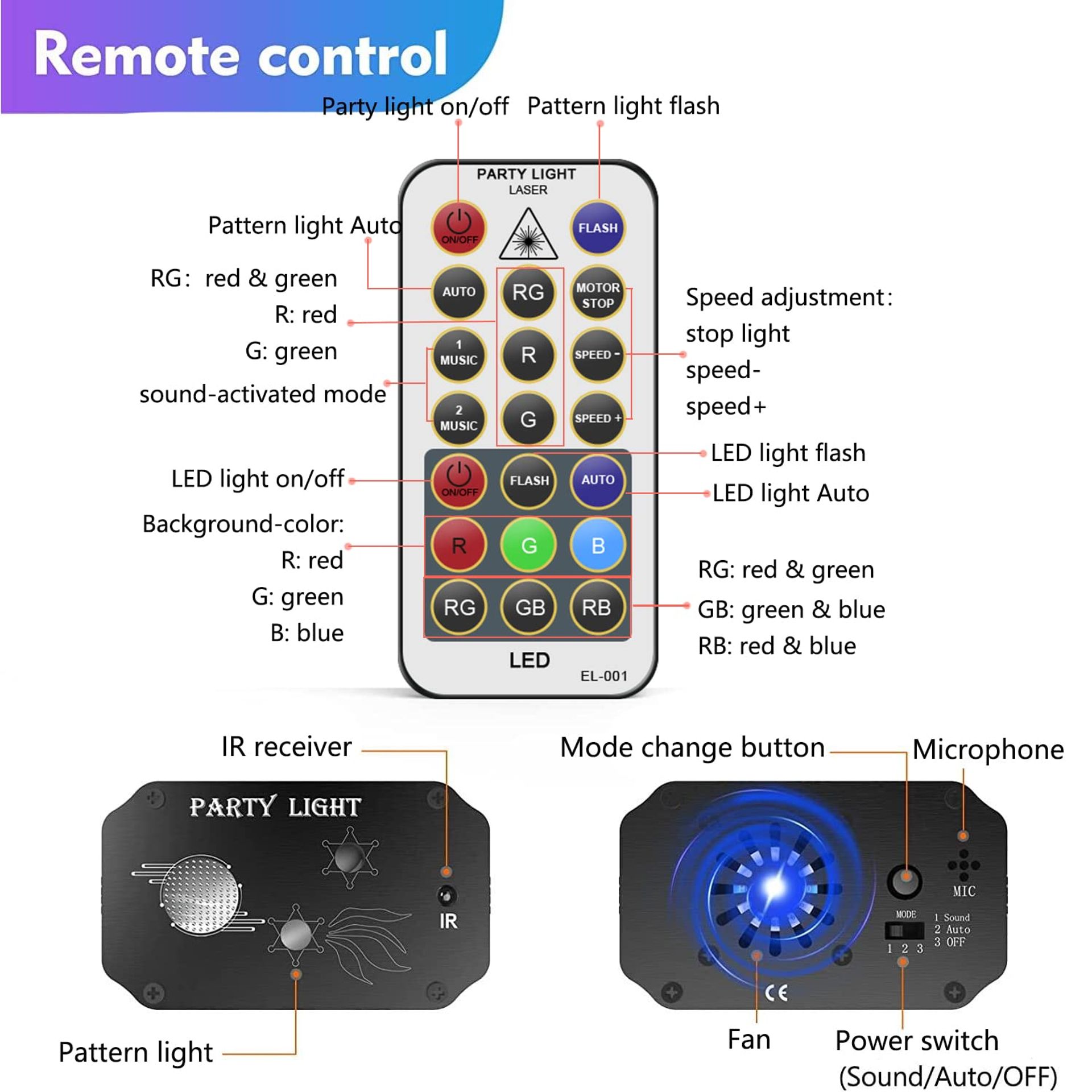 Sound Activated Disco Party Lights With Remote Control – Multi-Colour LED