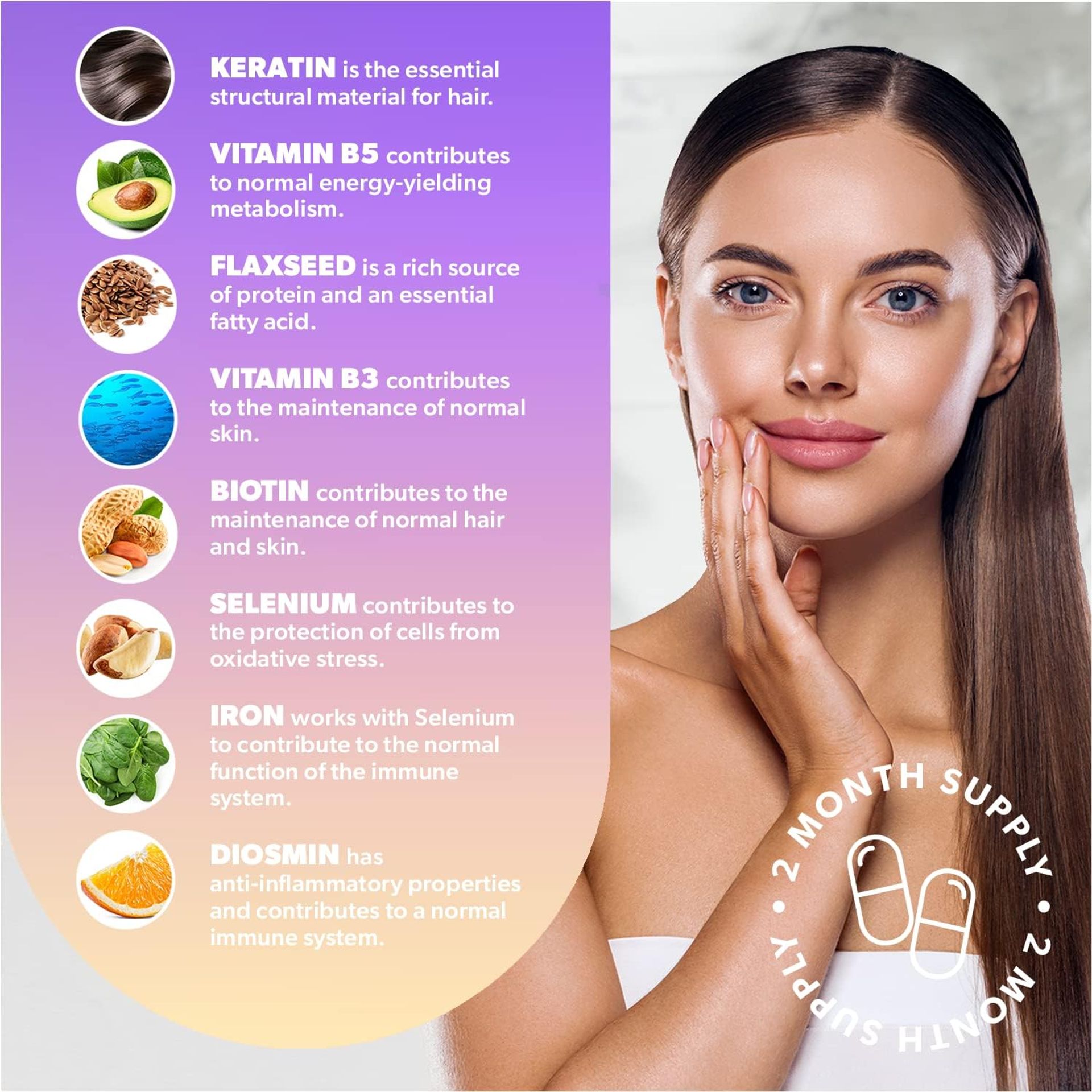 Hello Pure Full Volume Hair Growth Vitamins For Women & Men – 60 Biotin